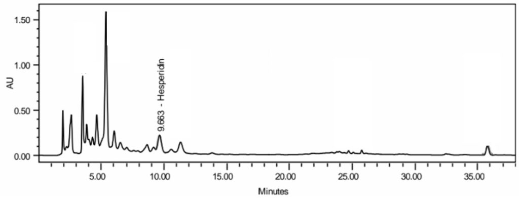 Citrus x microcarpa Bunge – GlobinMed