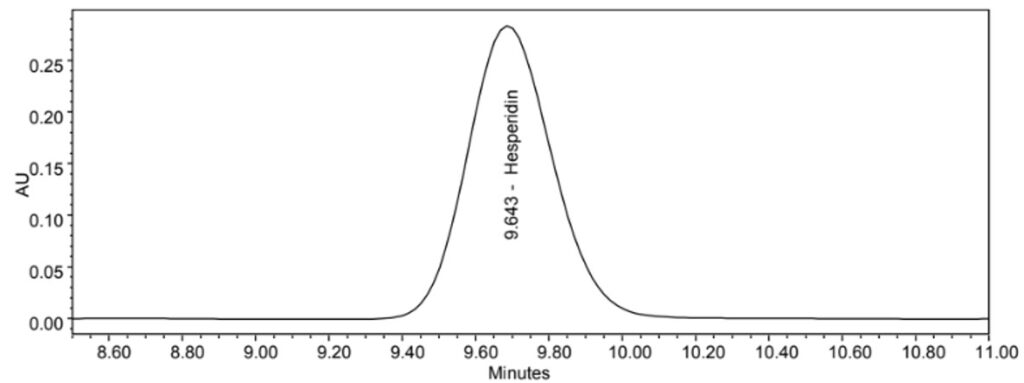 Citrus x microcarpa Bunge – GlobinMed